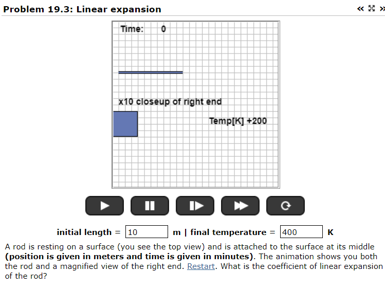Solved Problem 19.3: Linear expansion Time: O x10 closeup of | Chegg.com