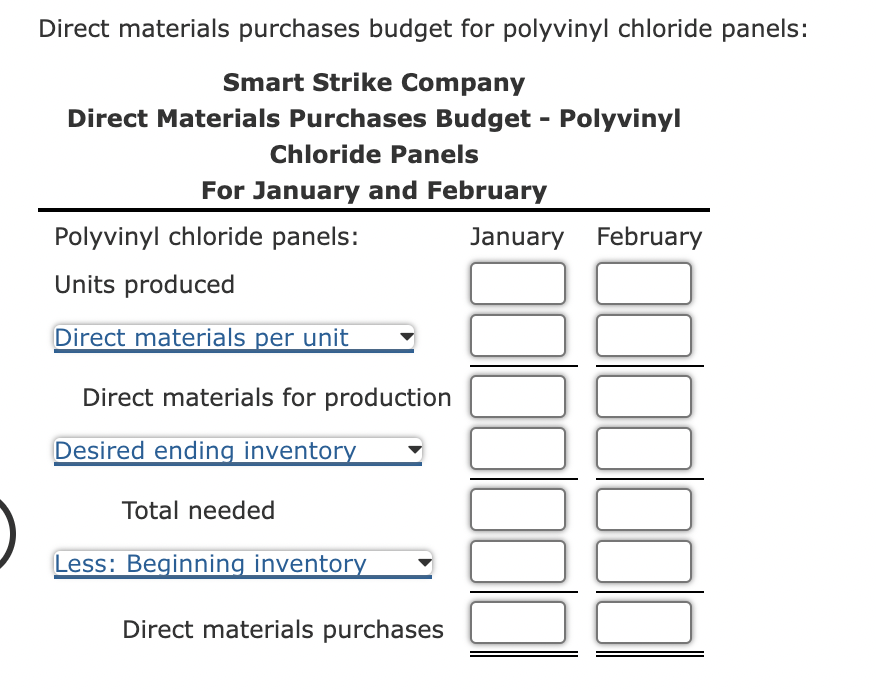 Solved Direct Materials Purchases Budget Smart Strike | Chegg.com