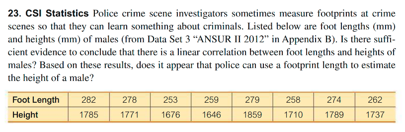 Solved 23. CSI Statistics Police crime scene investigators | Chegg.com