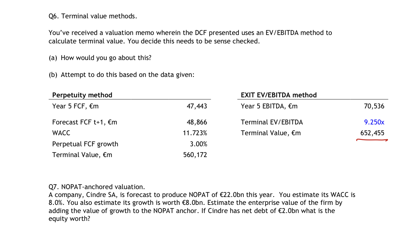 Q6. Terminal value methods. You've received a | Chegg.com