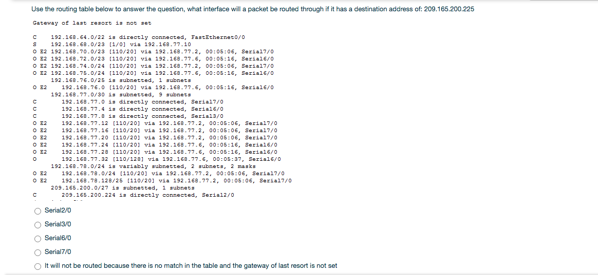 Use the routing table below to answer the question, | Chegg.com