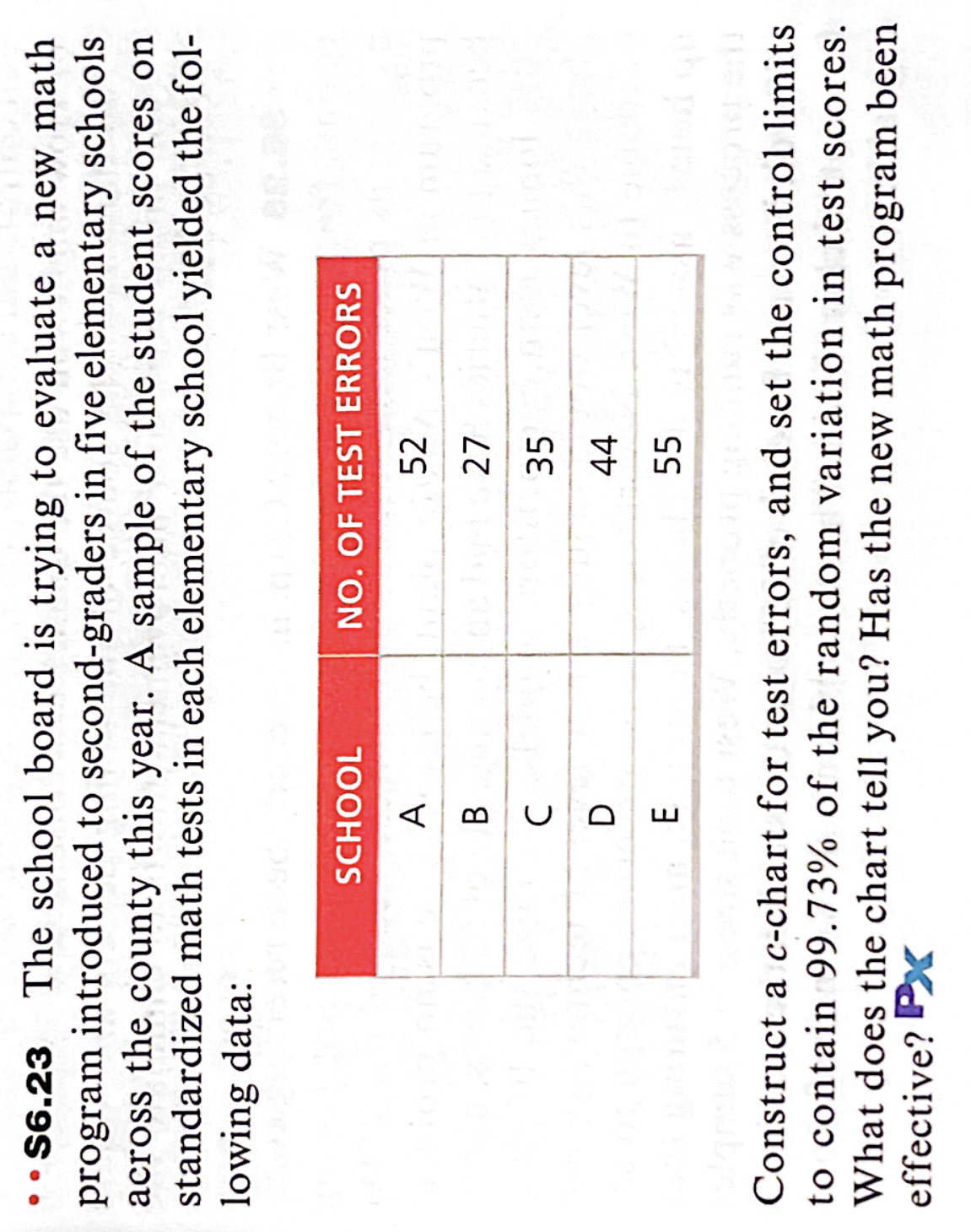 Solved 56.23 The school board is trying to evaluate a new | Chegg.com