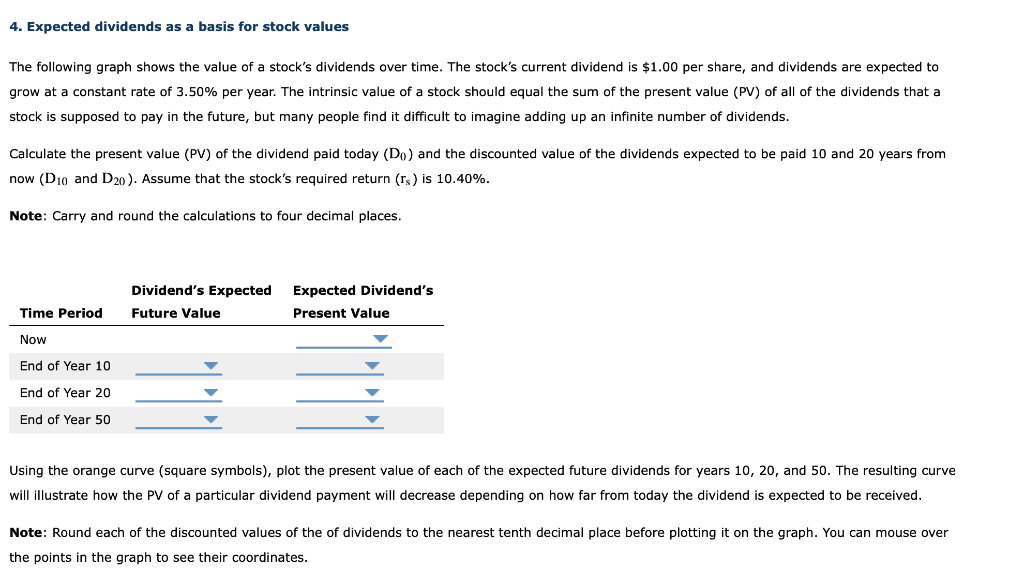 Solved 4. Expected dividends as a basis for stock values The | Chegg.com