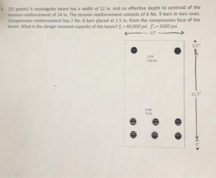 Solved 3. (B5 points) A rectangular beam has a width of 12 | Chegg.com