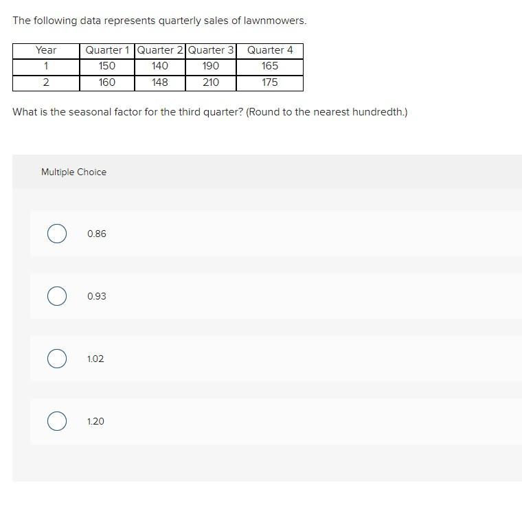 Solved From Introduction to Management Science: A Modeling | Chegg.com