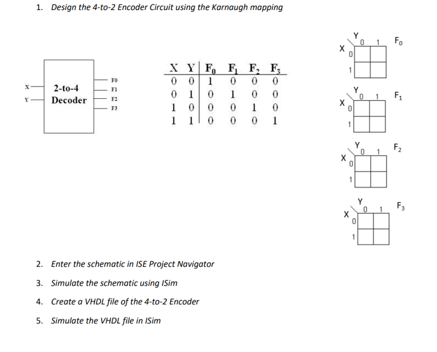 Solved 1. Design the 4-to-2 Encoder Circuit using the | Chegg.com