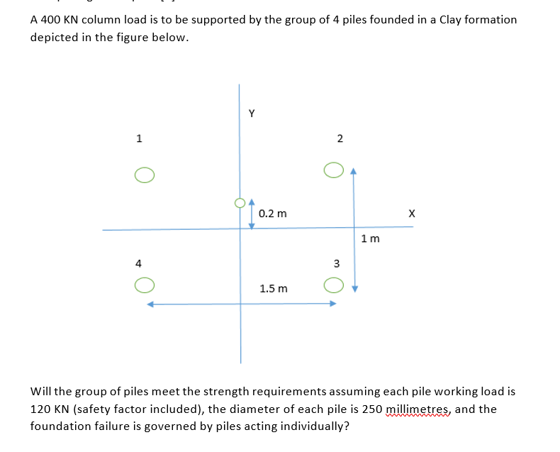 A 400KN column load is to be supported by the group | Chegg.com