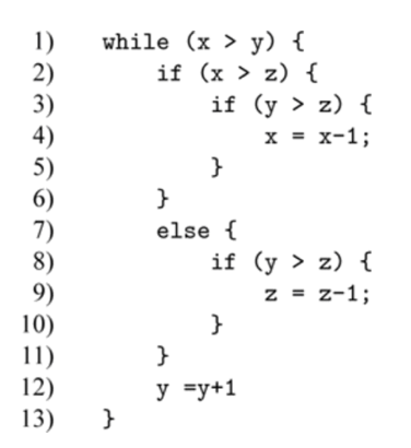 Solved Exercise 9.4 Consider white-box testing of the code | Chegg.com