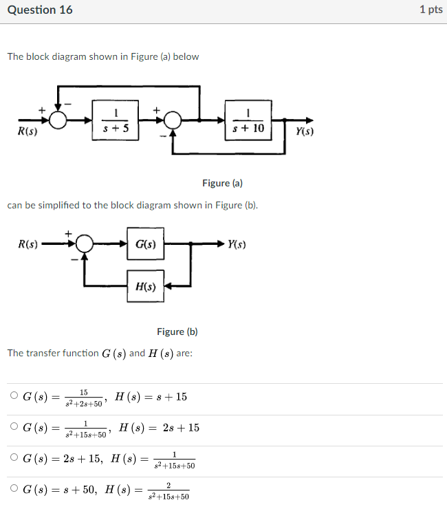 Solved Question 16 1 pts The block diagram shown in Figure | Chegg.com