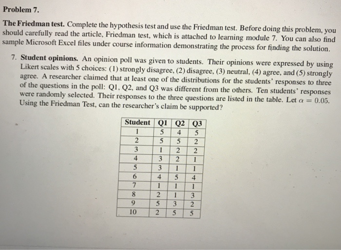 Solved Problem 7. The Friedman test. Complete the hypothesis | Chegg.com