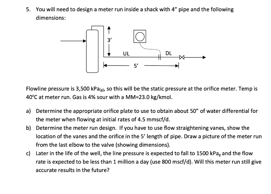 5. You will need to design a meter run inside a shack | Chegg.com