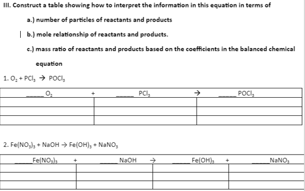 III. Construct a table showing how to interpret the | Chegg.com