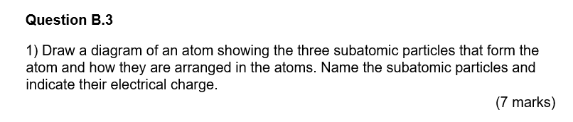 [Solved]: 1) Draw a diagram of an atom showing the three s