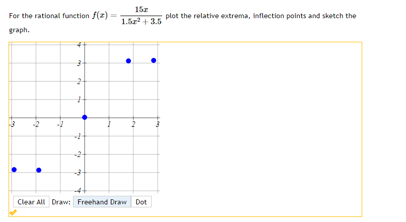 Solved For the rational function f(x)=1.5x2+3.515x plot the | Chegg.com