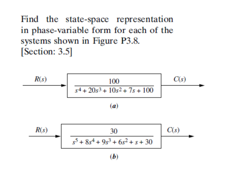Solved Find the state-space representation in phase-variable | Chegg.com