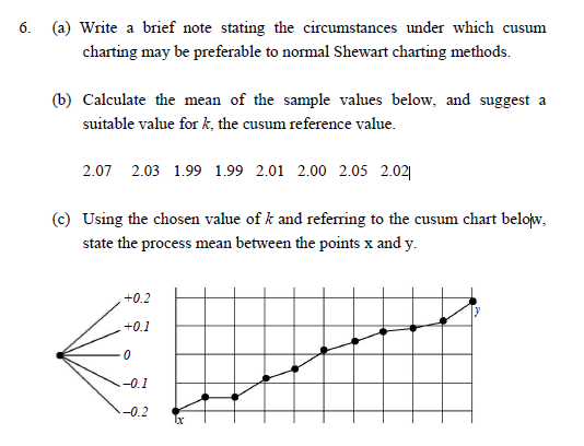 Solved COPY AND PASTED ANSWERS WILL GET A THUMBS DOWN. | Chegg.com