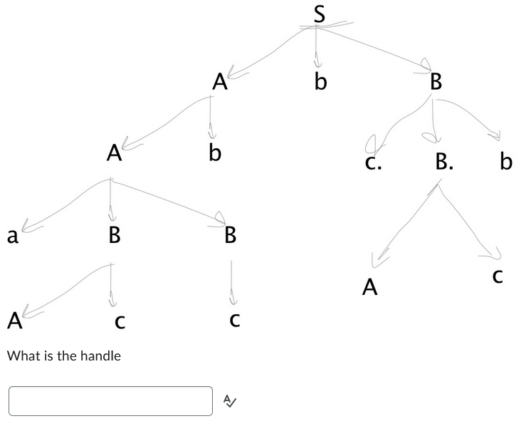 Solved What is the handle A | Chegg.com