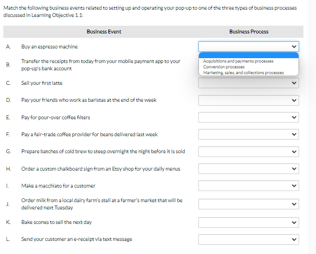 Solved Match the following business events related to | Chegg.com