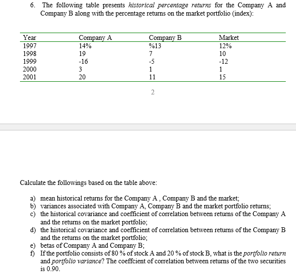 Solved The following table presents historical percentage | Chegg.com