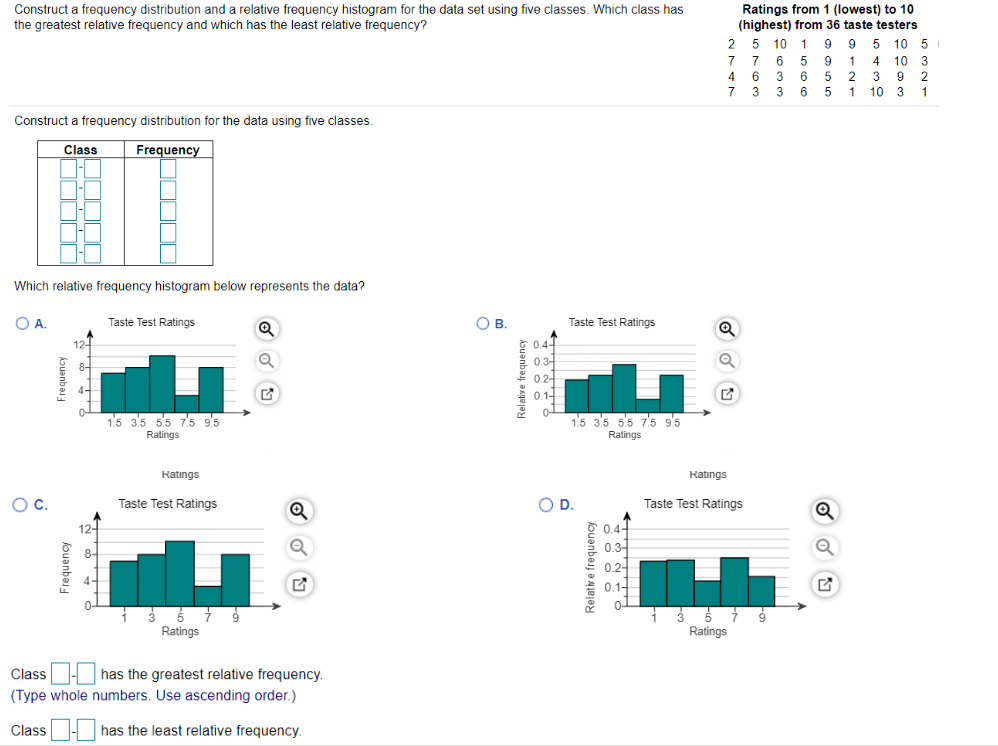 Solved Construct a frequency distribution and a relative | Chegg.com