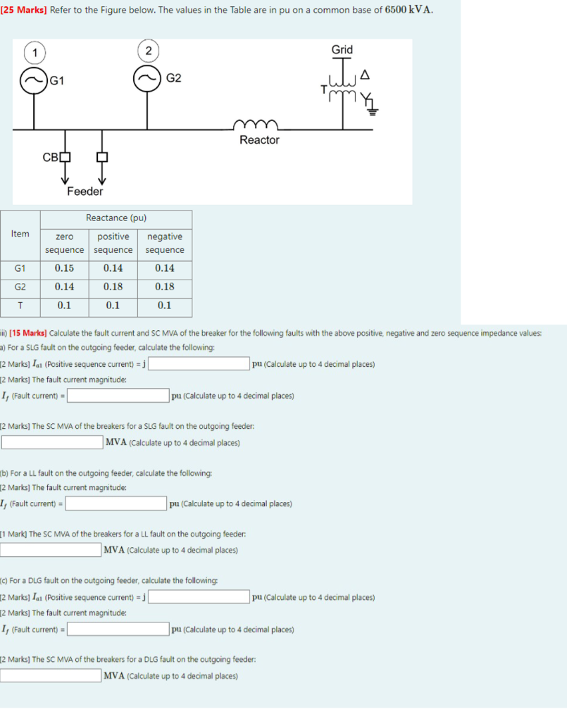 Solved [25 Marks] Refer to the Figure below. The values in | Chegg.com