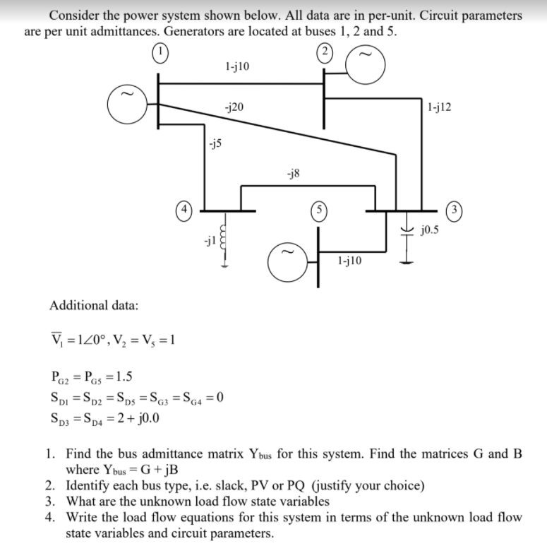 Solved Consider the power system shown below. All data are | Chegg.com
