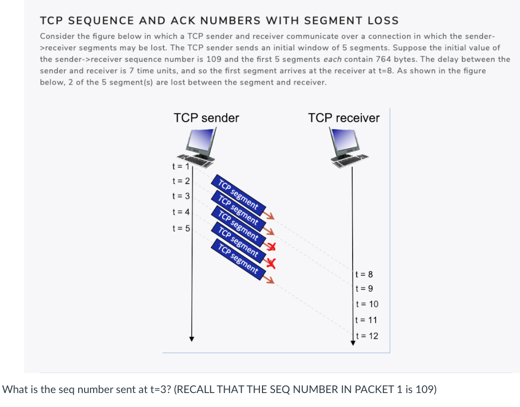 Solved Tcp Sequence And Ack Numbers With Segment Loss 2573