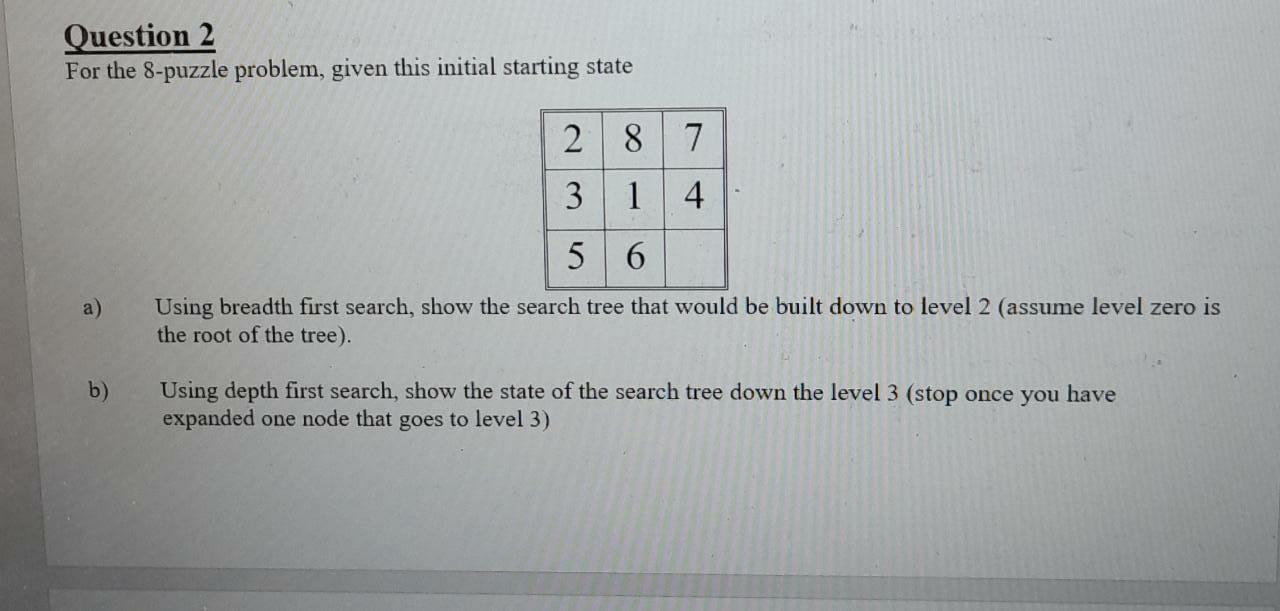 Solved Question 2 For the 8-puzzle problem, given this | Chegg.com