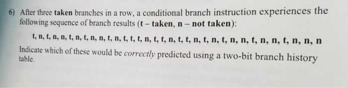 Solved 6) After three taken branches in a row, a conditional | Chegg.com