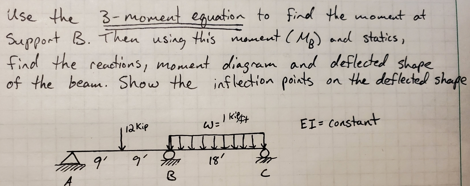 Solved WA Use the 3-moment equation to find the moment at | Chegg.com