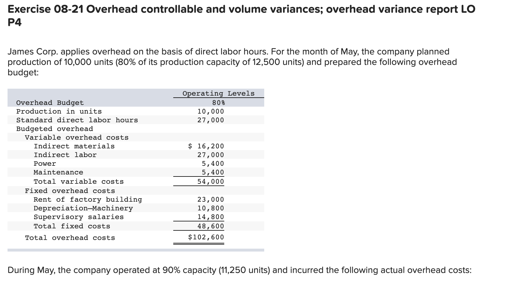 Solved Exercise 08-21 Overhead controllable and volume | Chegg.com