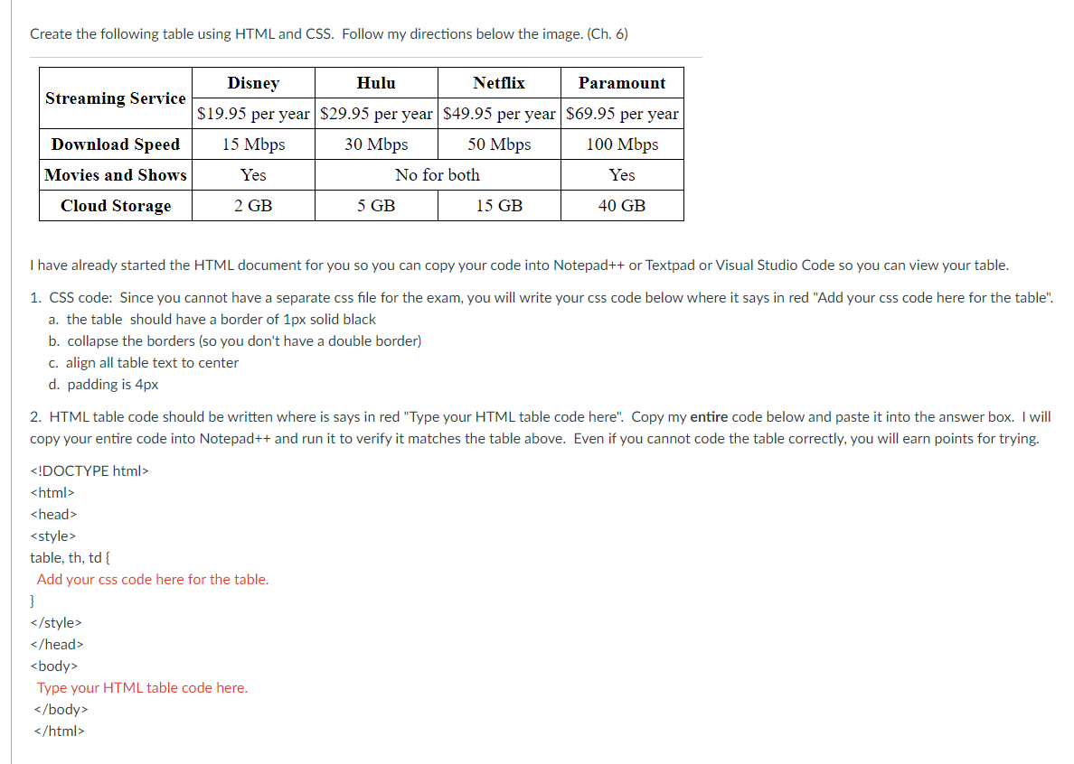 Solved create the HTML code for the collowing | Chegg.com