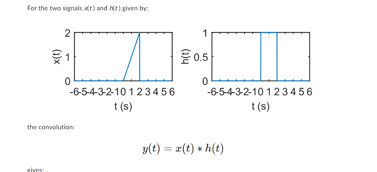 Solved For The Two Signals X T And H T Given By The