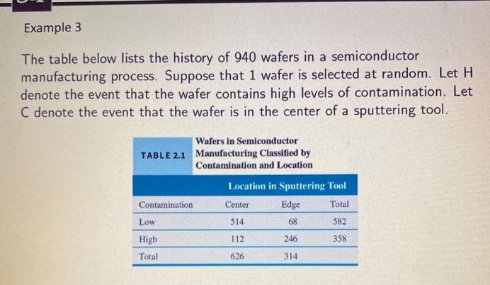 Solved If a randomly selected wafer is from the center of | Chegg.com
