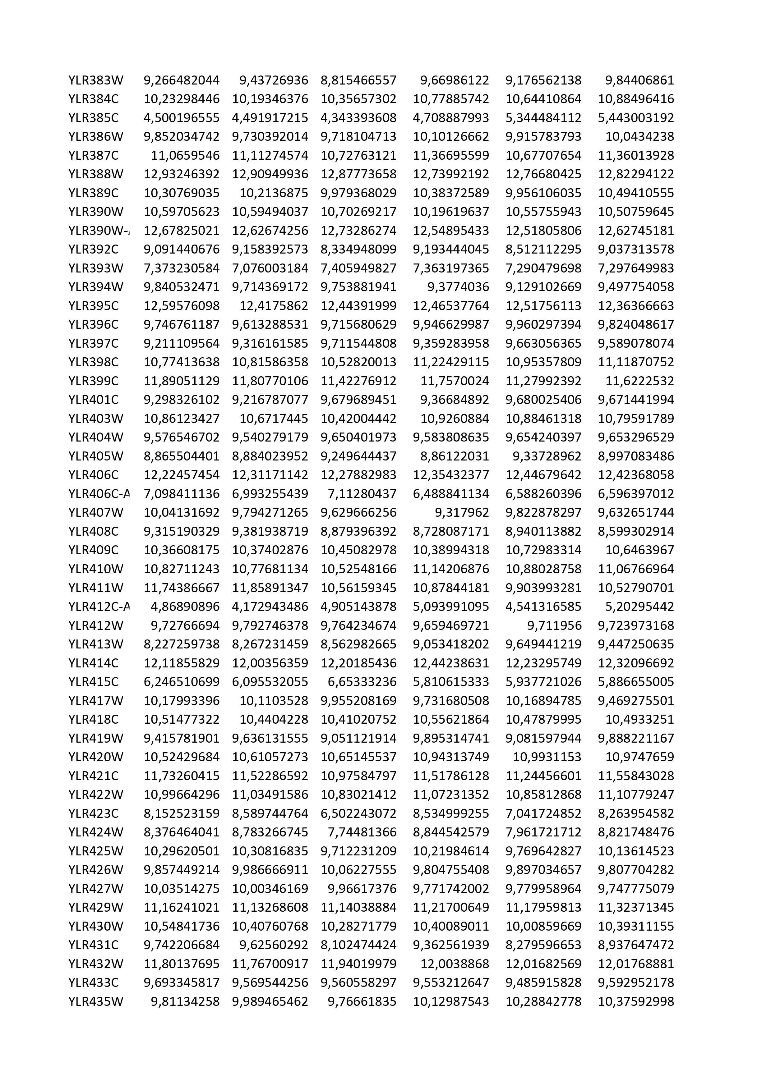 Solved his question involves analysis of a preprocessed | Chegg.com Solved his question involves analysis of a preprocessed | Chegg.com