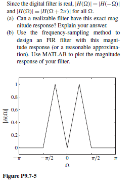 9.7-3 Using the frequency sampling method, design a | Chegg.com