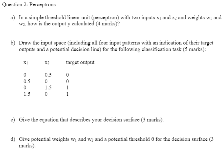 Solved Question 2: Perceptrons a) In a simple threshold | Chegg.com