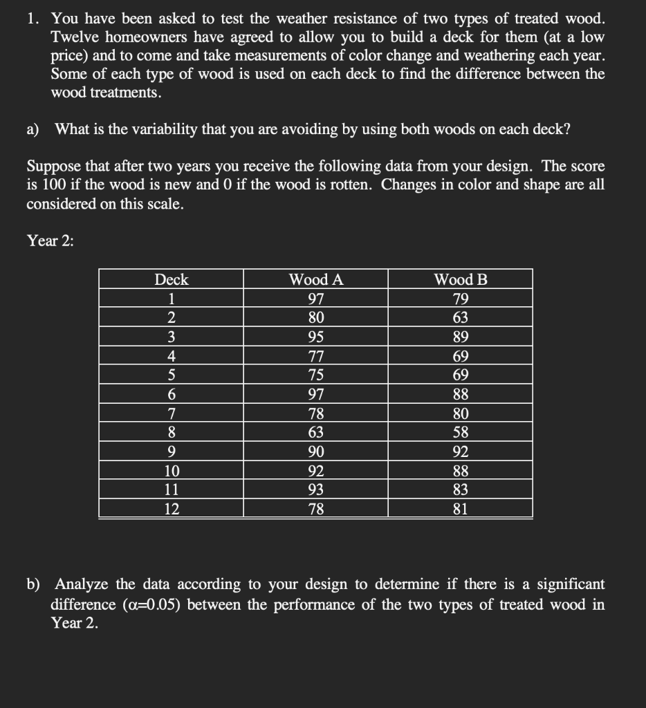 Solved 1. You have been asked to test the weather resistance | Chegg.com