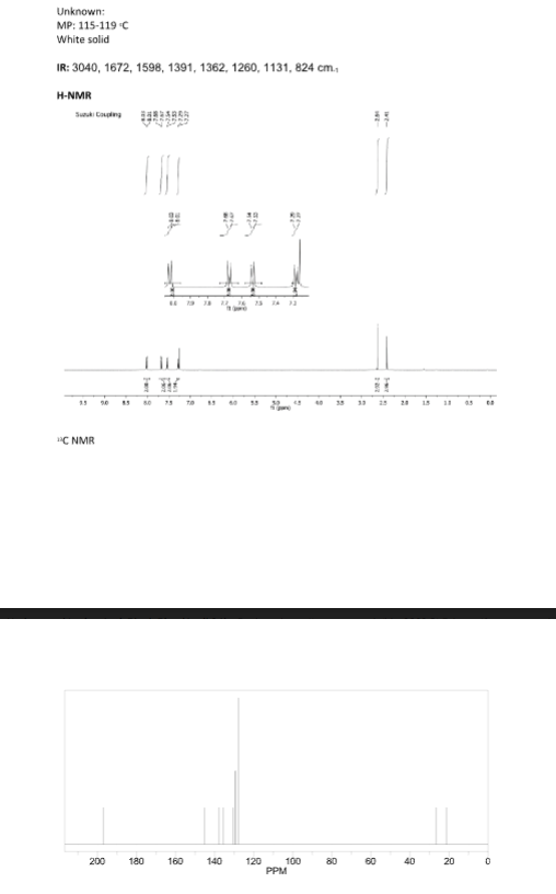 4. Analysis Make NMR and IR assignments directly on | Chegg.com