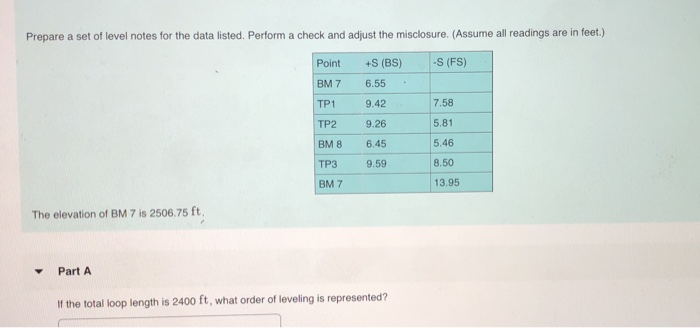 Solved Prepare a set of level notes for the data listed. | Chegg.com