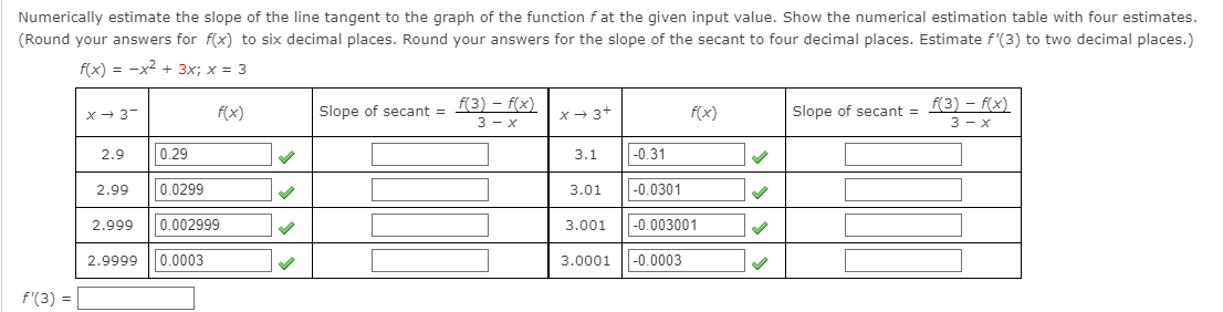 Solved I am confused on how to find the slope of secant for | Chegg.com