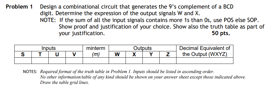 Solved Design a combinational circuit that generates the 9's | Chegg.com