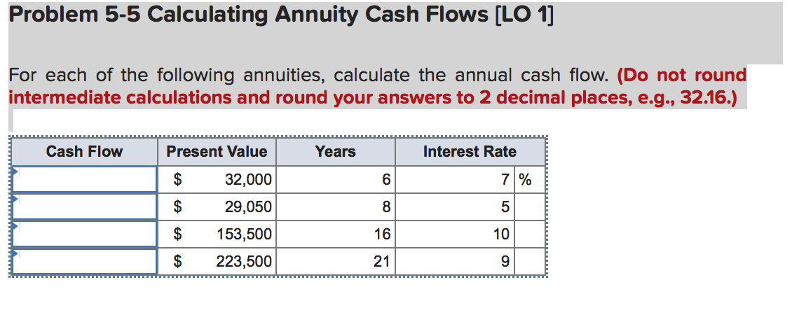 Solved Problem 5-5 Calculating Annuity Cash Flows [LO 1] For | Chegg.com