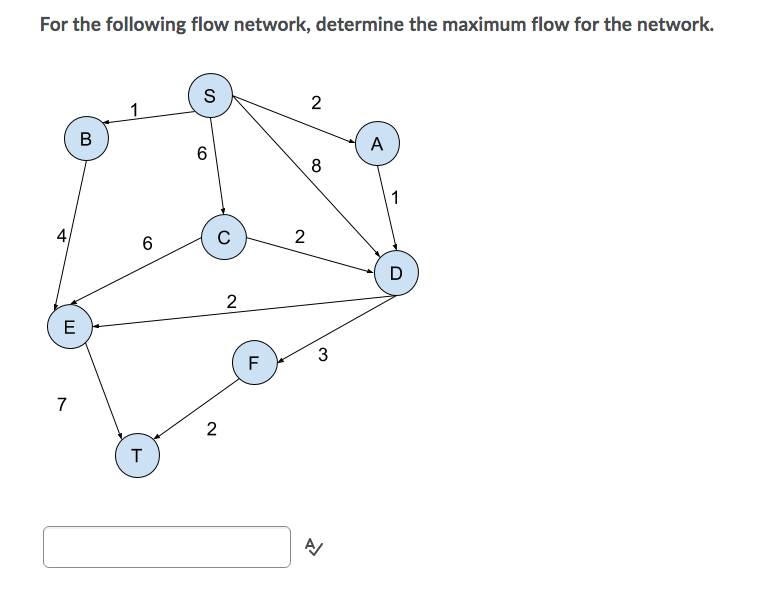 Solved For the following flow network, determine the maximum | Chegg.com