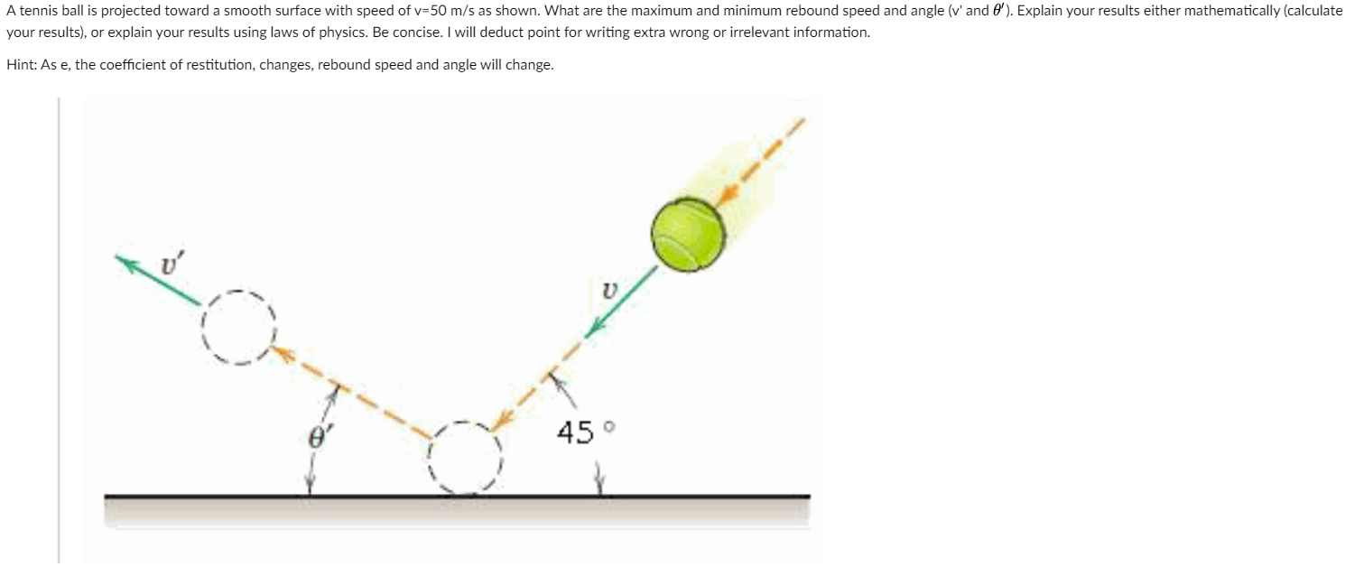 Solved A tennis ball is projected toward a smooth surface | Chegg.com