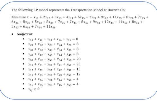Solved The following LP model represents the Transportation | Chegg.com