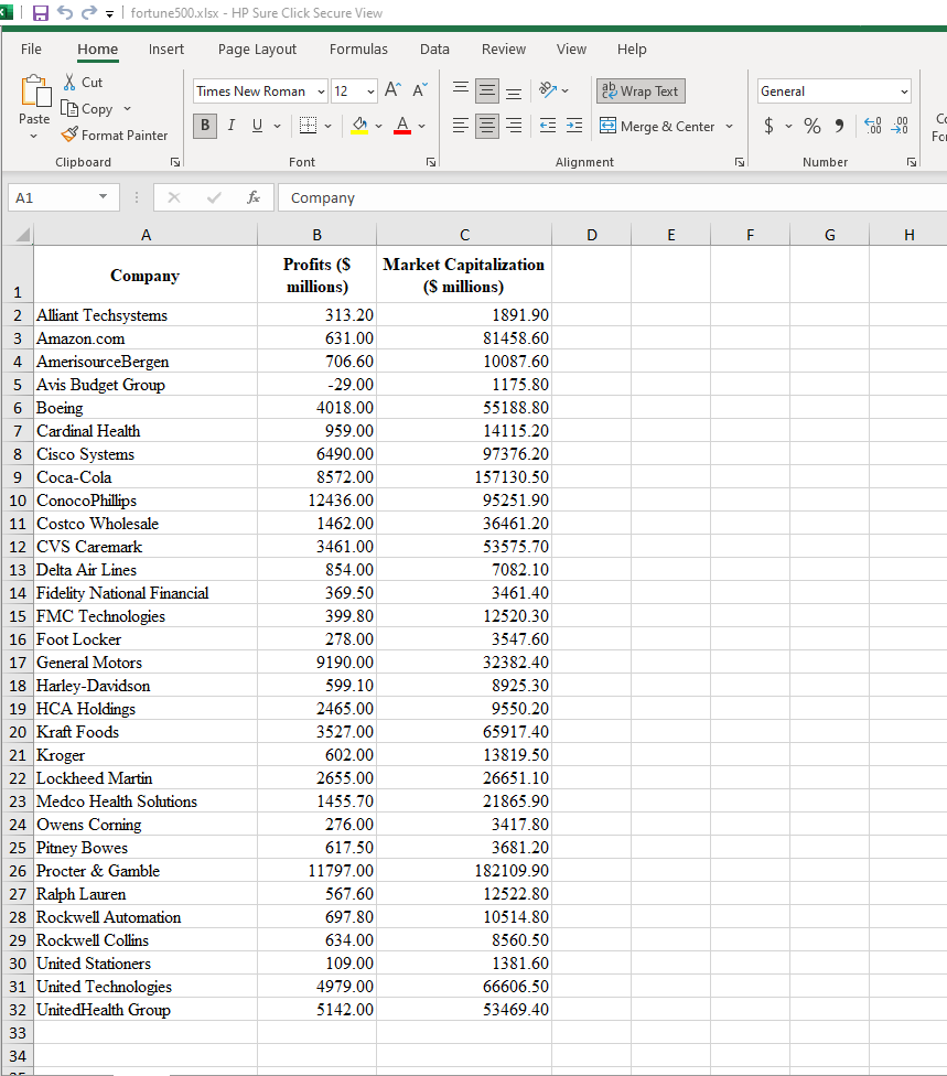 Solved Problem 02-25 (Measures of Association Between Two | Chegg.com