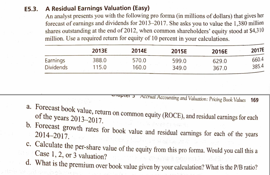 E5.3. A Residual Earnings Valuation (Easy) An analyst | Chegg.com