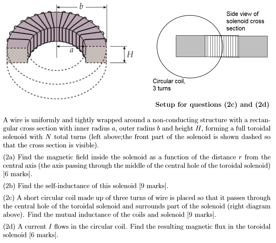Solved Side View Of Solenoid Cross Section Circular Coil 3