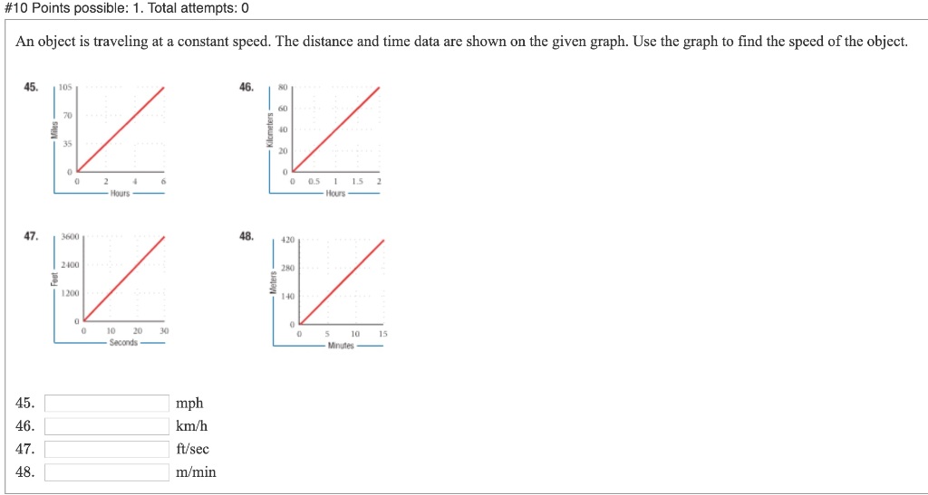 Solved #1 Points possible: 1. Total attempts: 0 Find the | Chegg.com